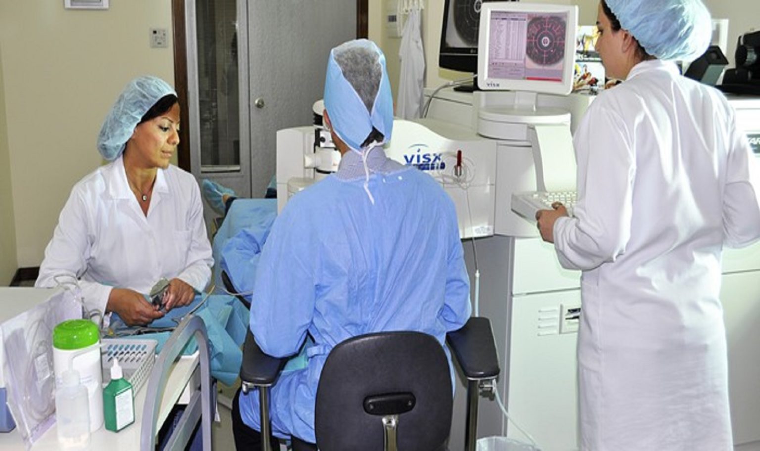 Refractive Surgery – Laser vision